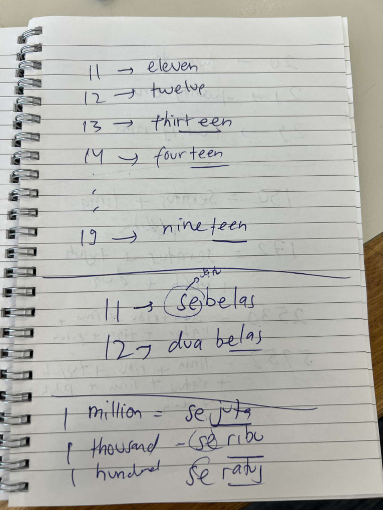 Indonesian Numbers Notes | PDF