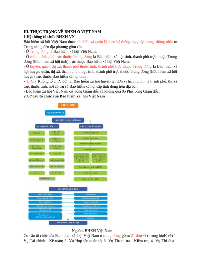 TH C TR NG BHXH | PDF