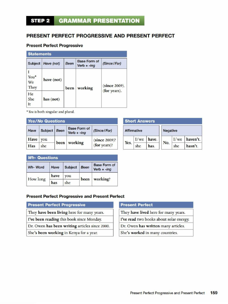 present perfect continous | PDF