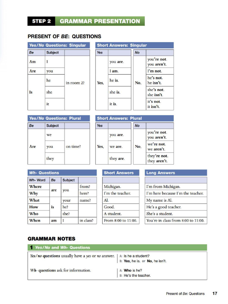 present simple be pytania | PDF