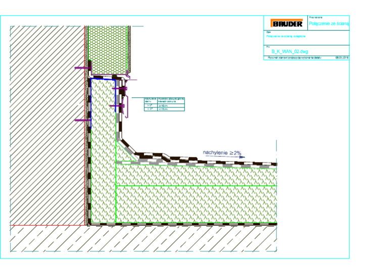 Bauder Detal Sciana B K WAN 19 | PDF