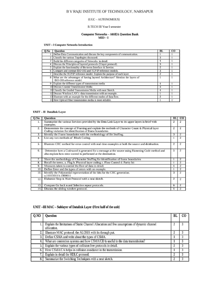 Computer Networks Question Bank | PDF