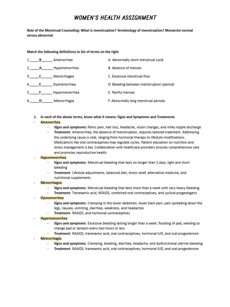 Womens Health Assignment | PDF | Menstruation | Breast Cancer