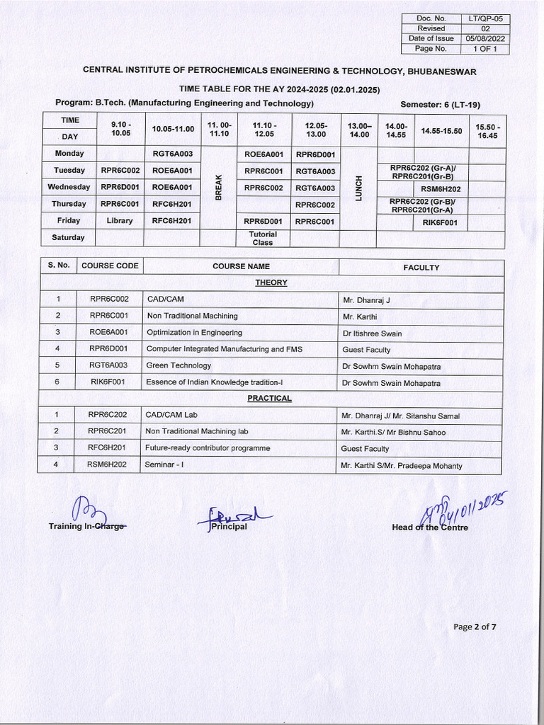 B.Tech - MET 6th Sem | PDF