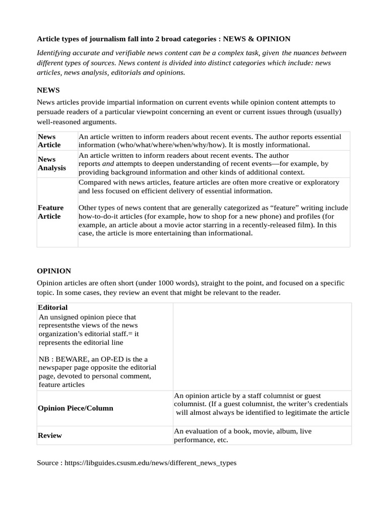 Types of Press Articles | PDF | News | Information