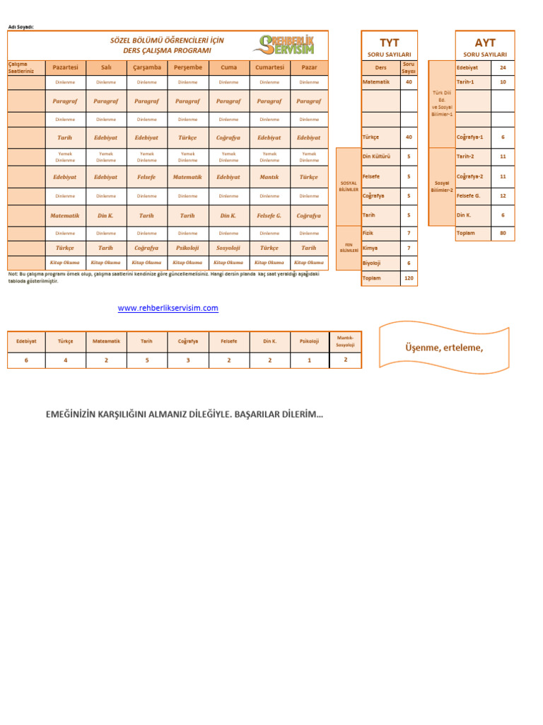 Sozel-Bolum-icin-Ders-Calisma-Programi- | PDF