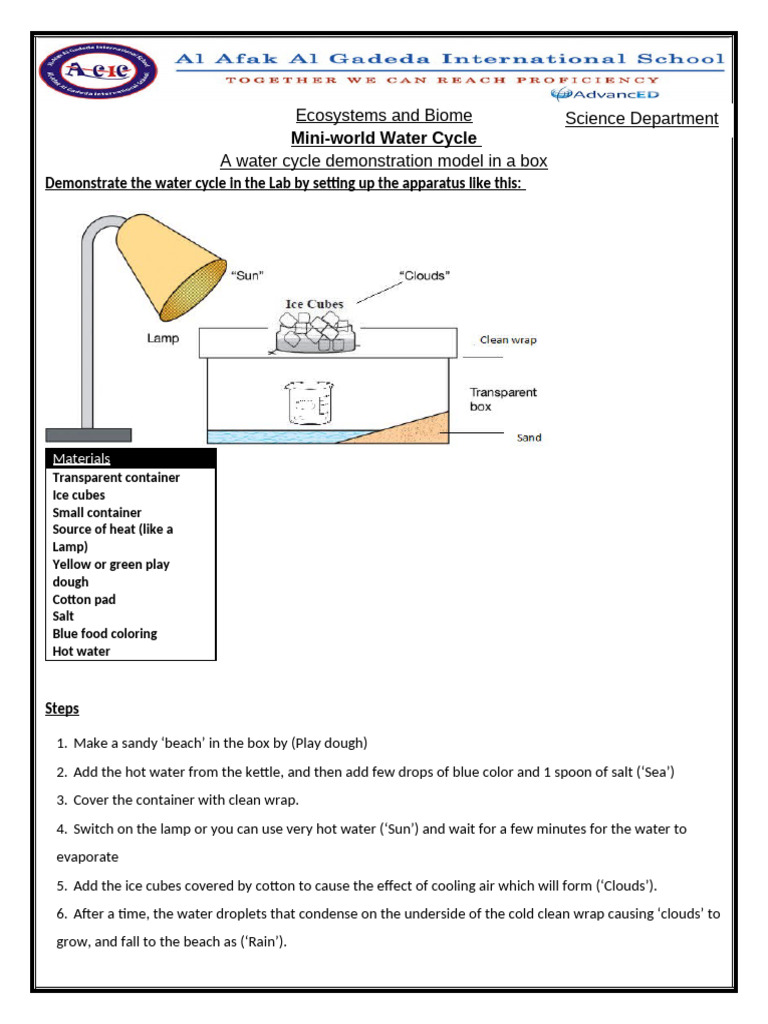 Water Cycle Lab Sheet Document | PDF