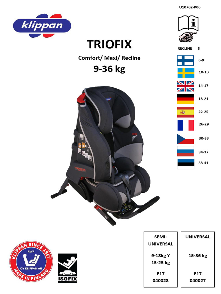 Klippan Triofix maxi | PDF | Cinturón de seguridad | Airbag
