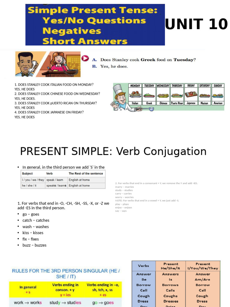 UNIT10 A1 side by side plus aditional information | PDF | Language Mechanics | Linguistic Morphology