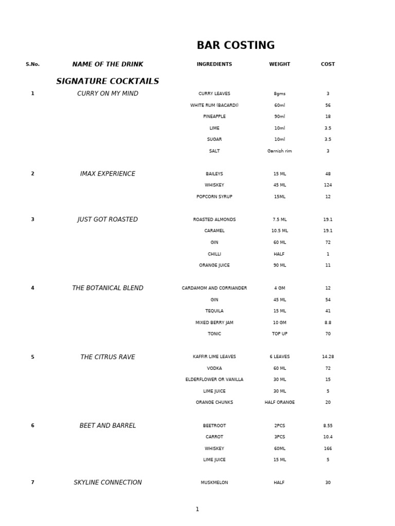 Bar Costing - Ashwe 351 | PDF | Milkshake | Lime (Fruit)