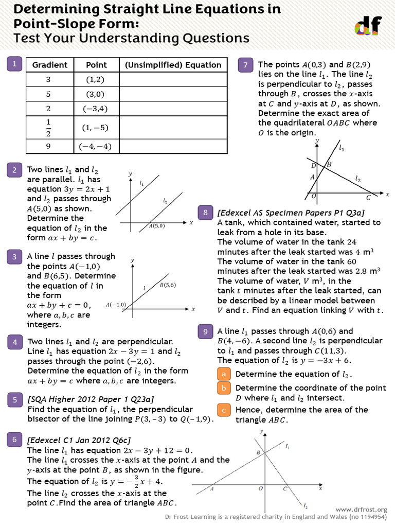 Straight Line Equations in Point-Slope Form - TYU Handout | PDF ...