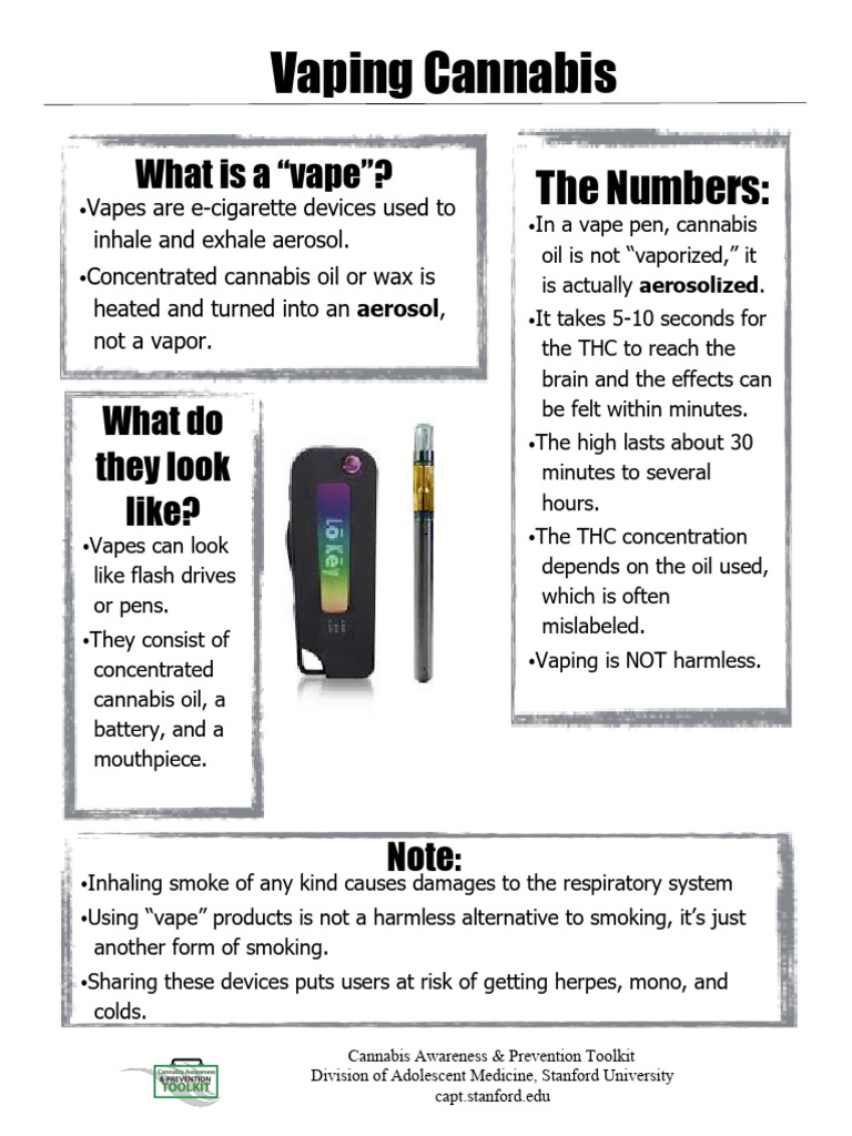 Vaping Cannabis | PDF