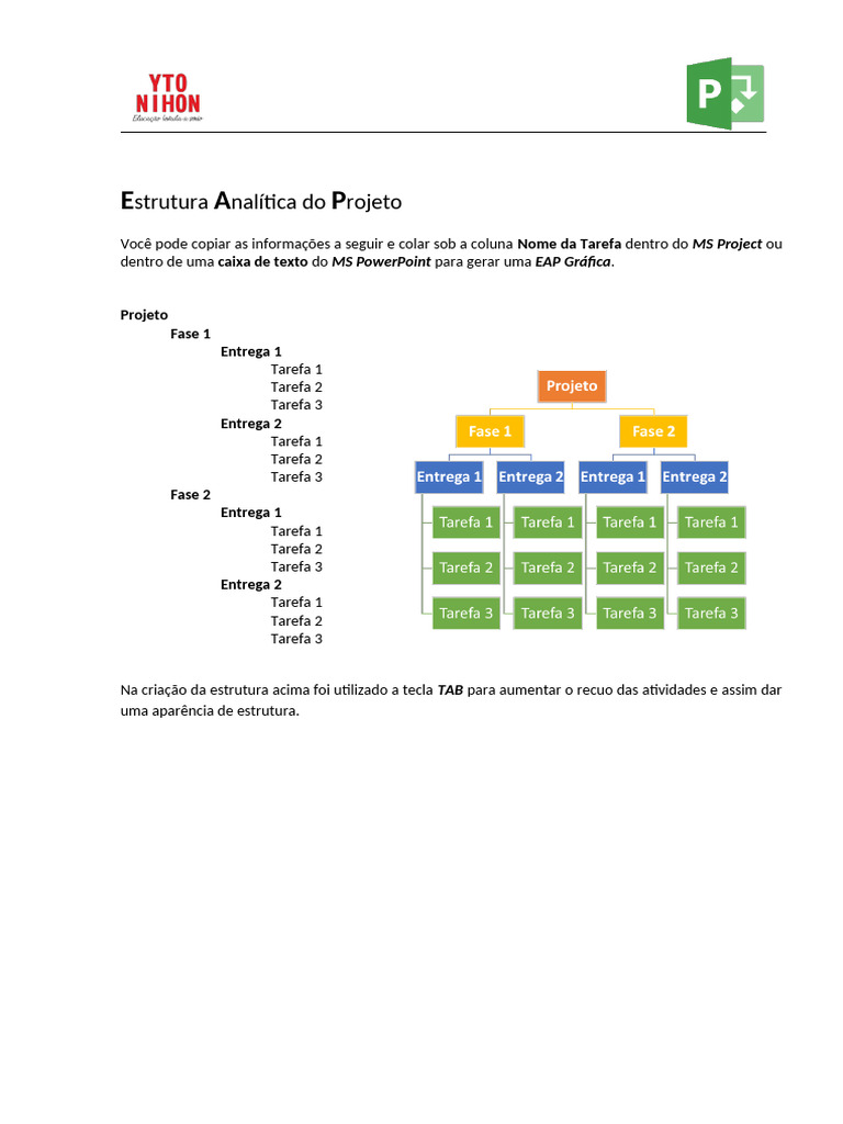 EAP+-+Estrutura+Analítica+do+Projeto | PDF