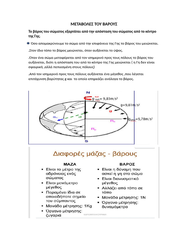 ΦΥΛΛΑΔΙΟ Φ4 (ΦΑ) | PDF