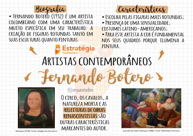 Mapa Mental - Artistas Contemporâneos - Fernando Botero | PDF
