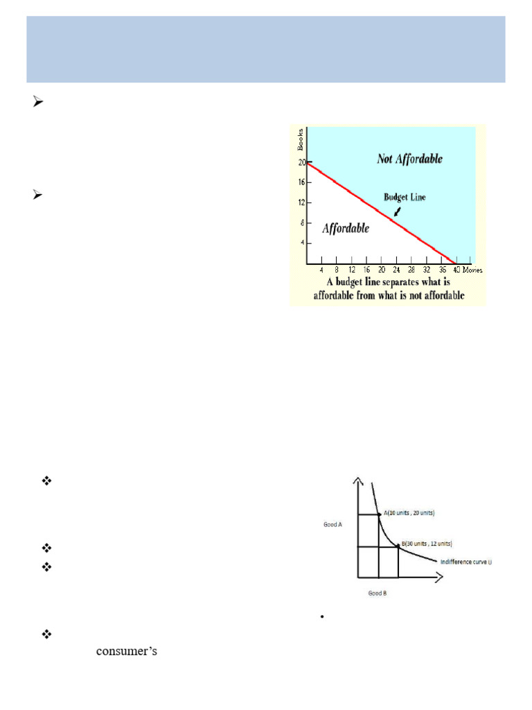 Budget line,IC | PDF | Utility | Microeconomics