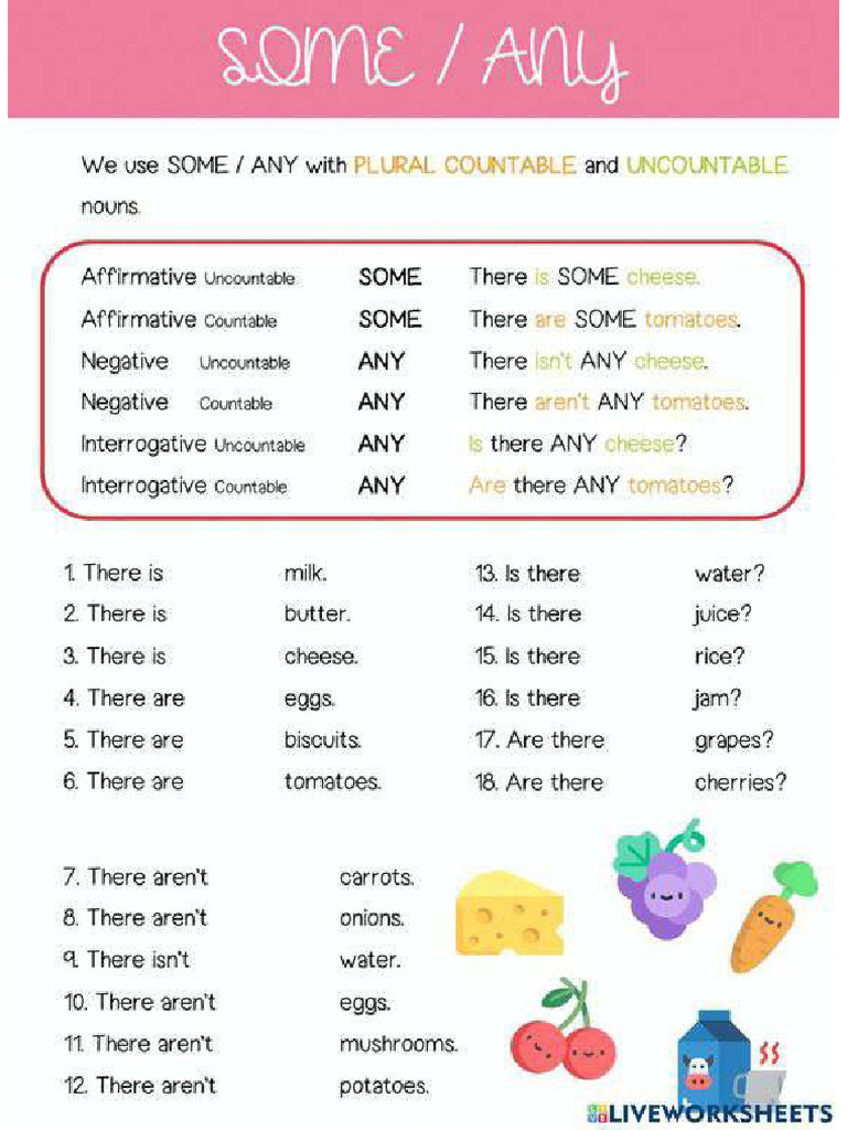 Some and Any | PDF