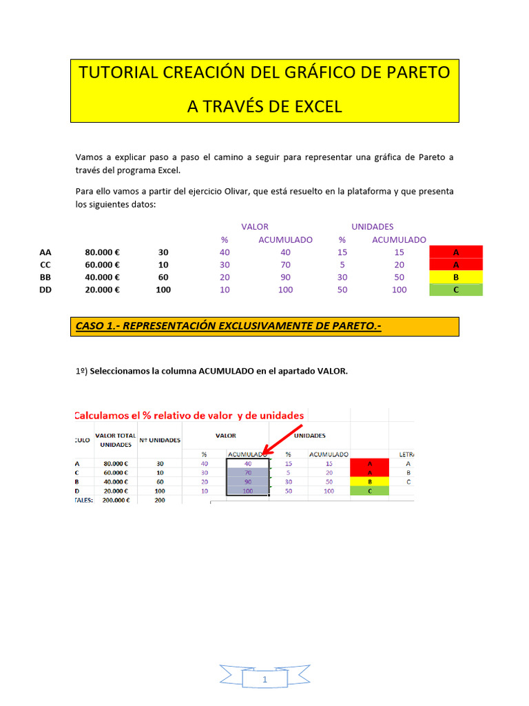 Tutorial Creación Del Gráfico de Pareto | PDF