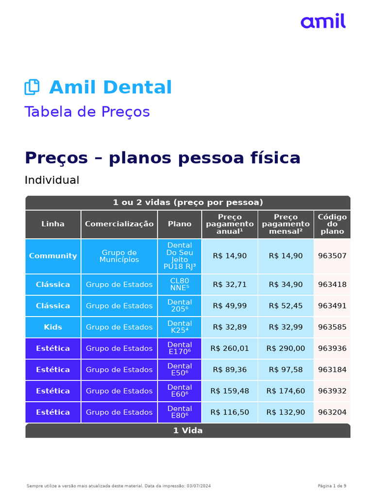 TABELA_AMIL_DENTAL | PDF