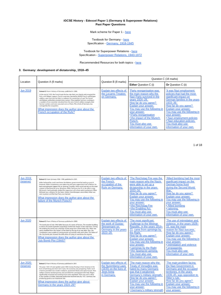 iGCSE History: Edexcel Germany & Superpowers | PDF | Weimar Republic ...