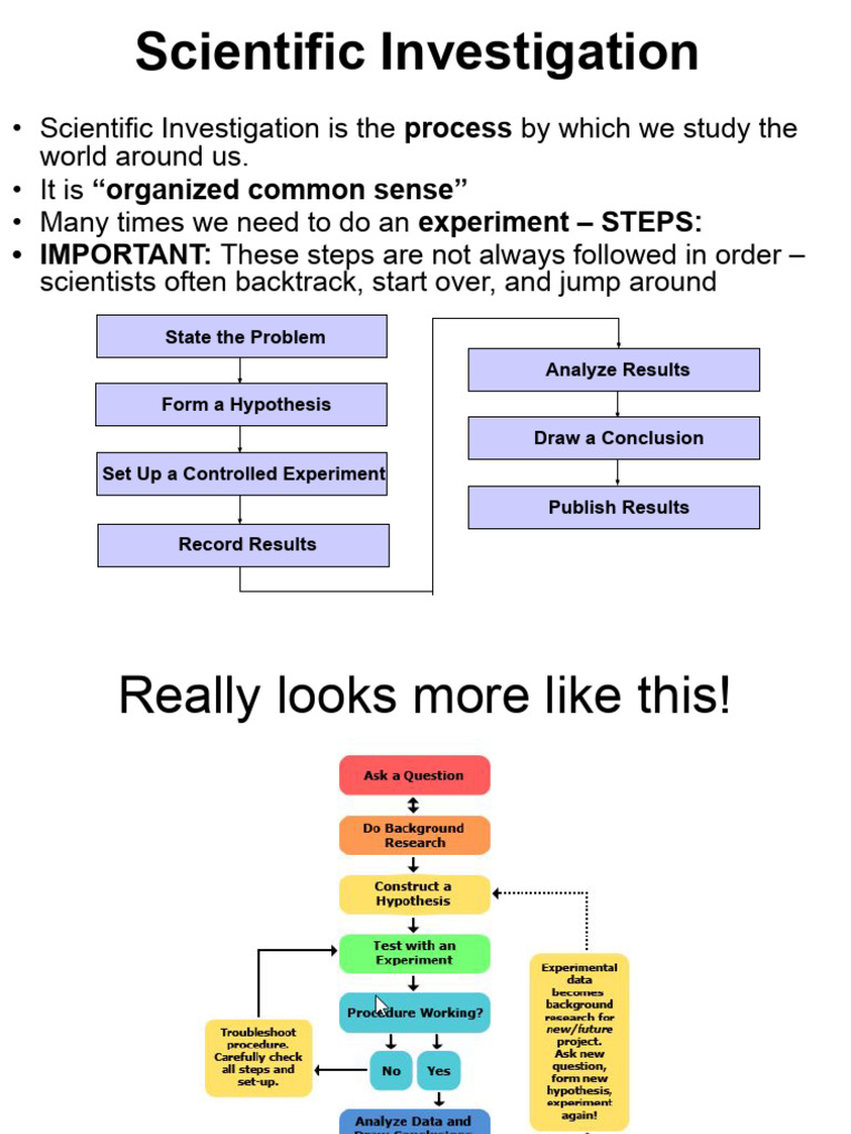 Notes Scientific Investigation 1 For Biology | PDF | Experiment ...