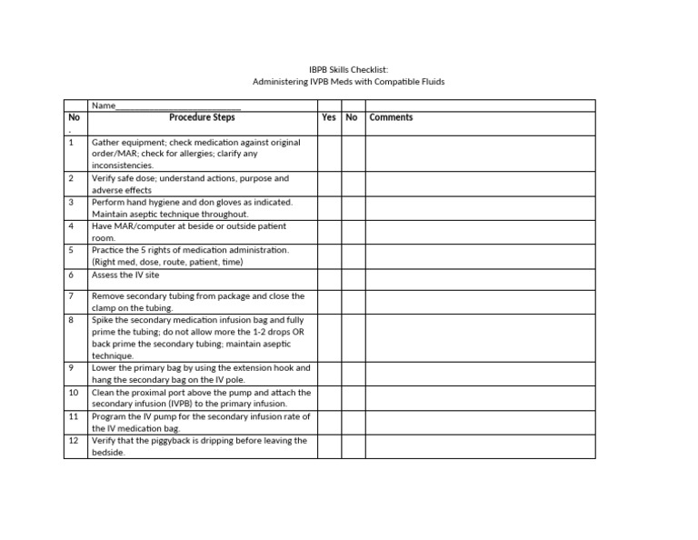 IV+Piggy Back+Checklist | PDF
