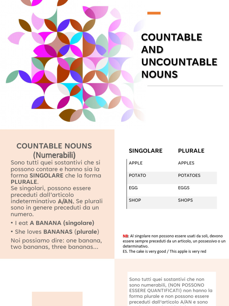 Countable vs Uncountable Nouns Guide | PDF