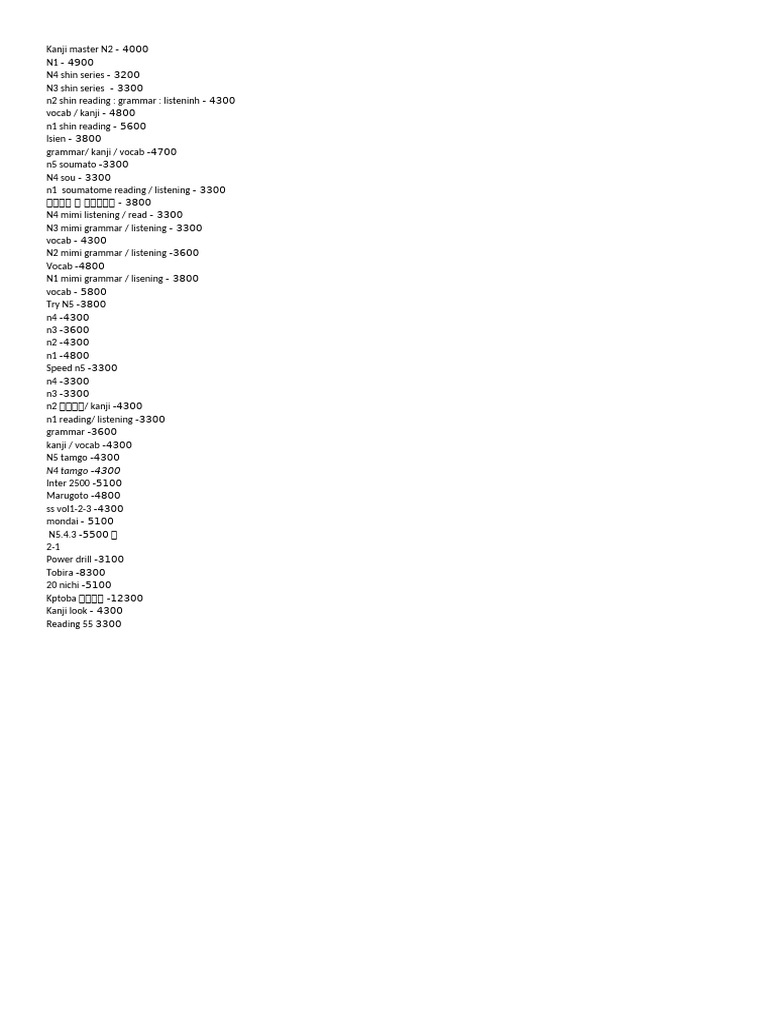 Nayy Aung Linn | PDF