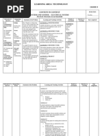 Natural Science Grade 7 Practical Task | PDF