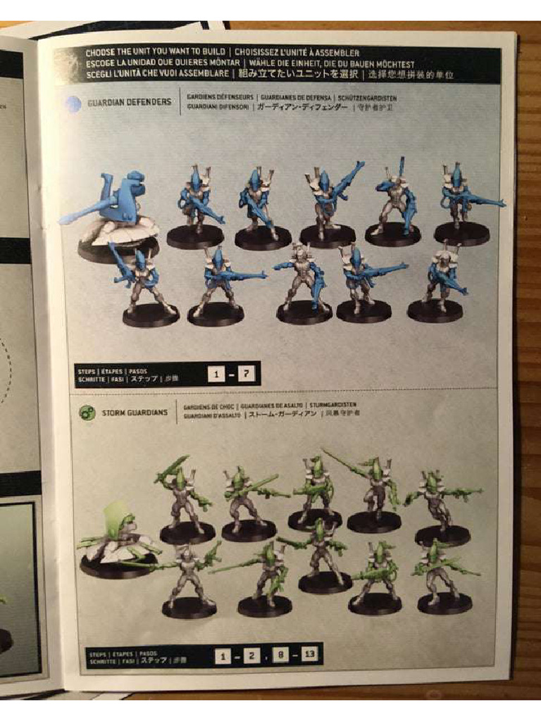 Guardians Storm Guardians 1 | PDF