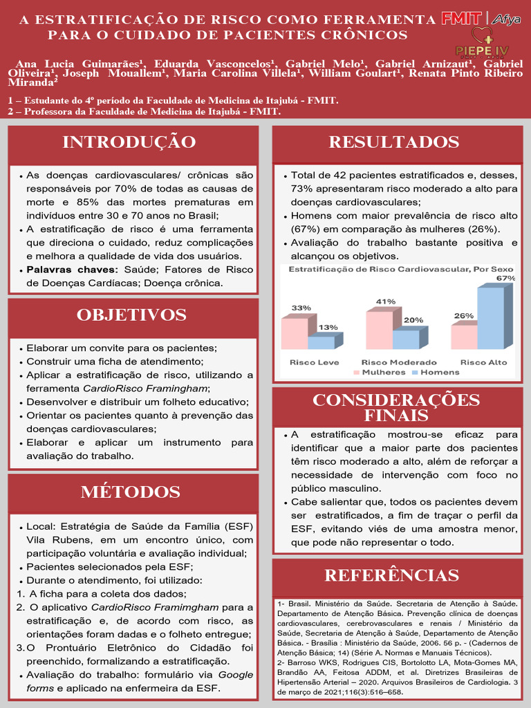 E-Poster Piepe | PDF | Doenças cardiovasculares | Educação Médica