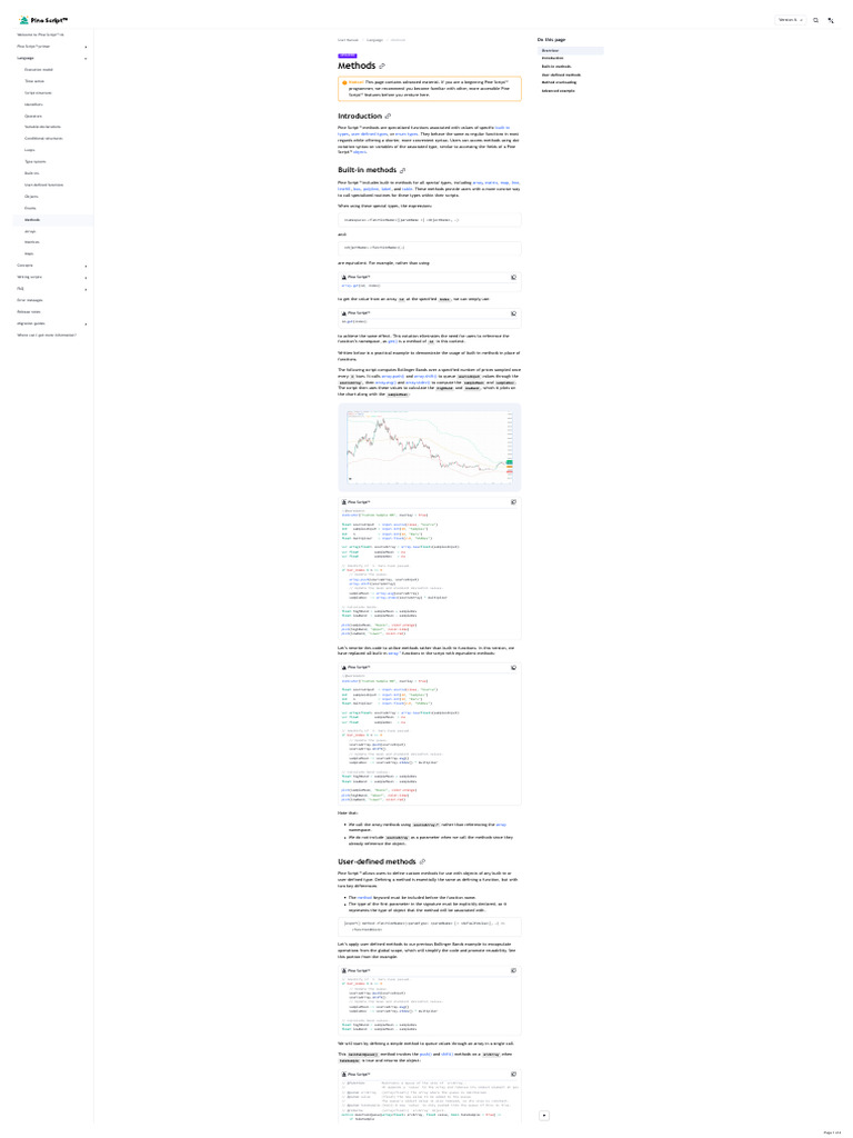 WWW Tradingview Com Pine Script Docs Language Methods #Methods... | PDF | Method (Computer ...