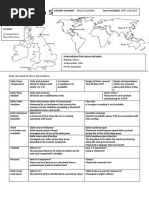 Large Data Set - Summary and Questions (Bicen Maths) | PDF | Pascal ...
