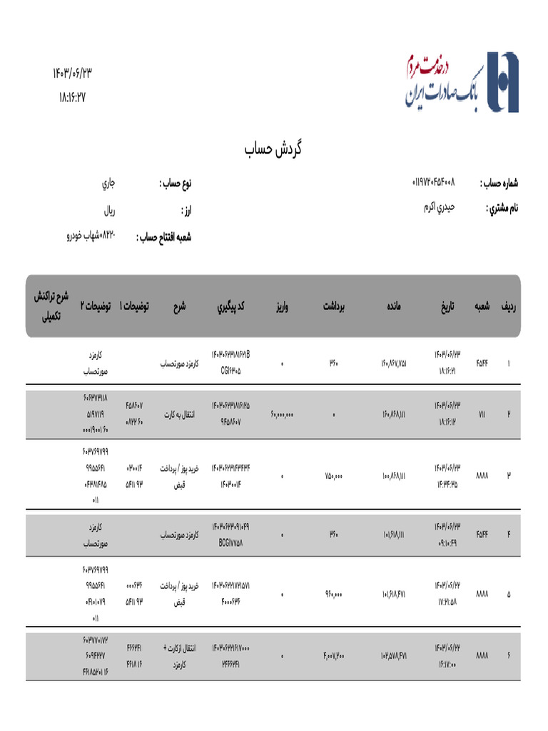 Accountability and Transparency | PDF | Pandemic