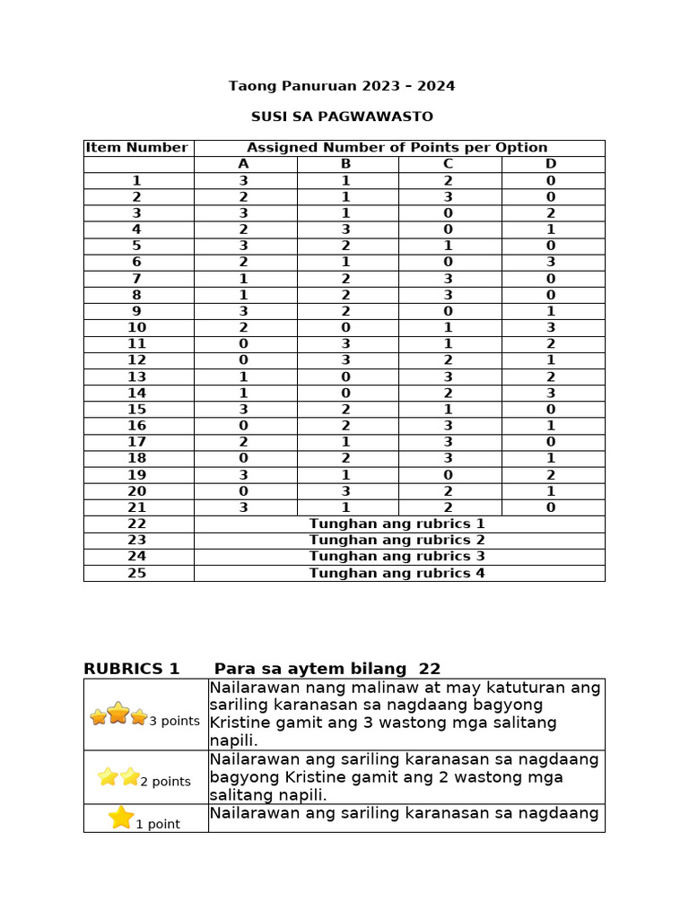 Key Reading and Literacu q2 | PDF