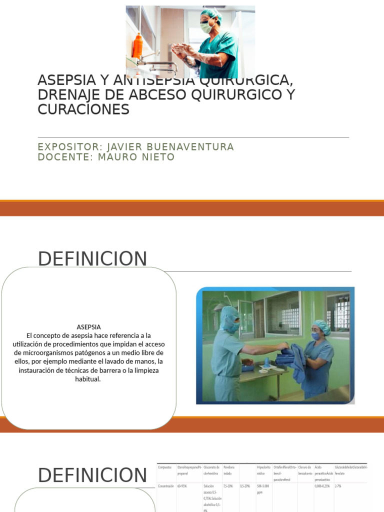 Asepsia y Antisepsia Quirurgica, Drenaje de Abceso Quirurgico y ...