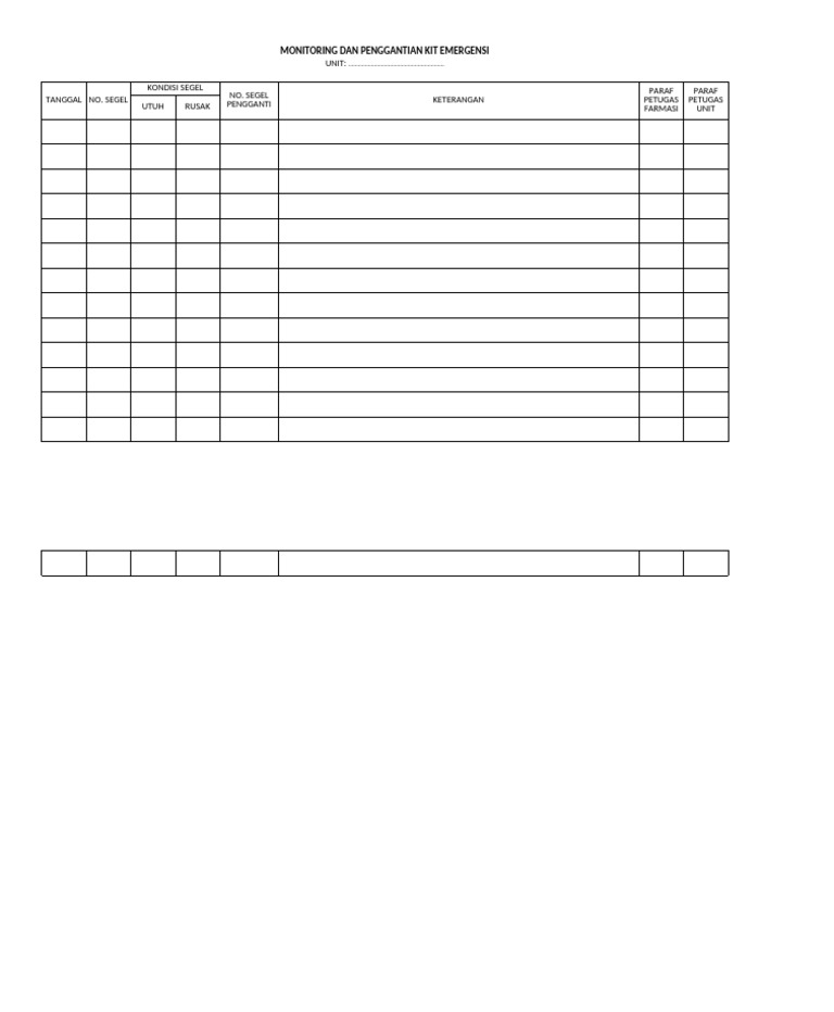 Monitoring Ekit | PDF
