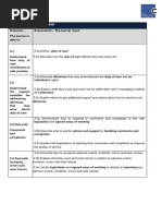 Natural Science Grade 7 Practical Task | PDF