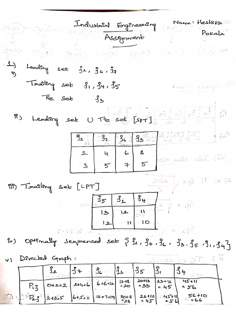 Heshika Pokala Se21uari050 IE | PDF