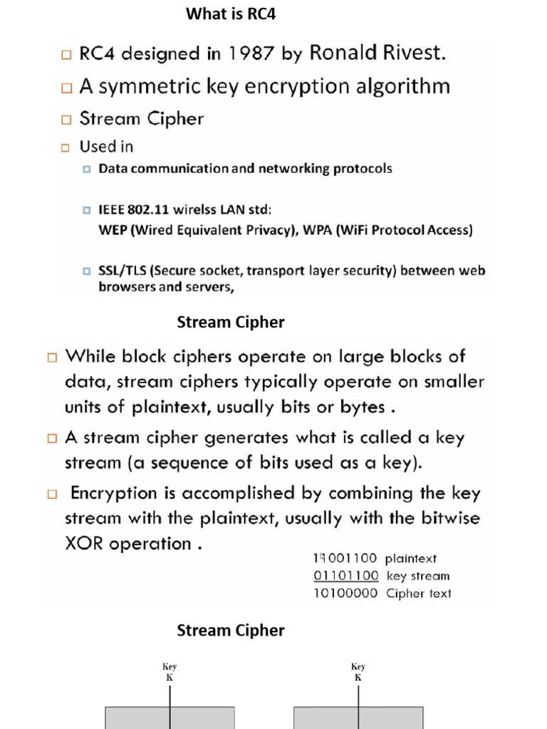Understanding RC4 Stream Cipher Basics | PDF