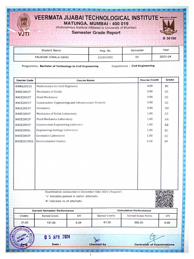 3 &4 Sem Marksheet Ujwala | PDF