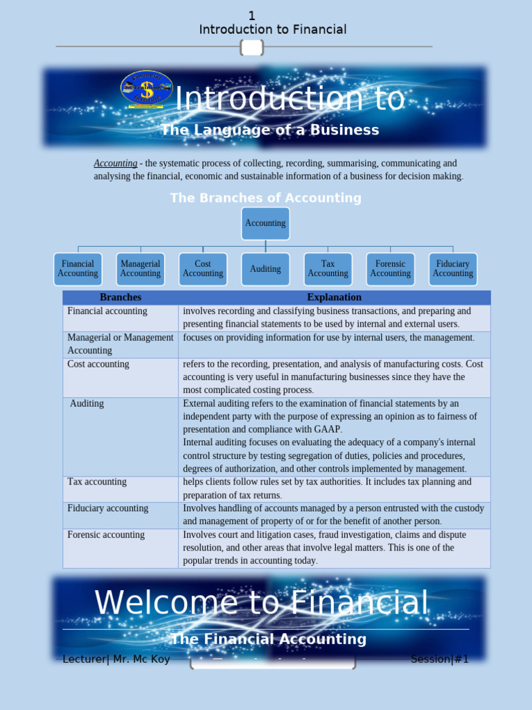 SESSION # 1 Intro To Fin Accounting | PDF | Debits And Credits ...