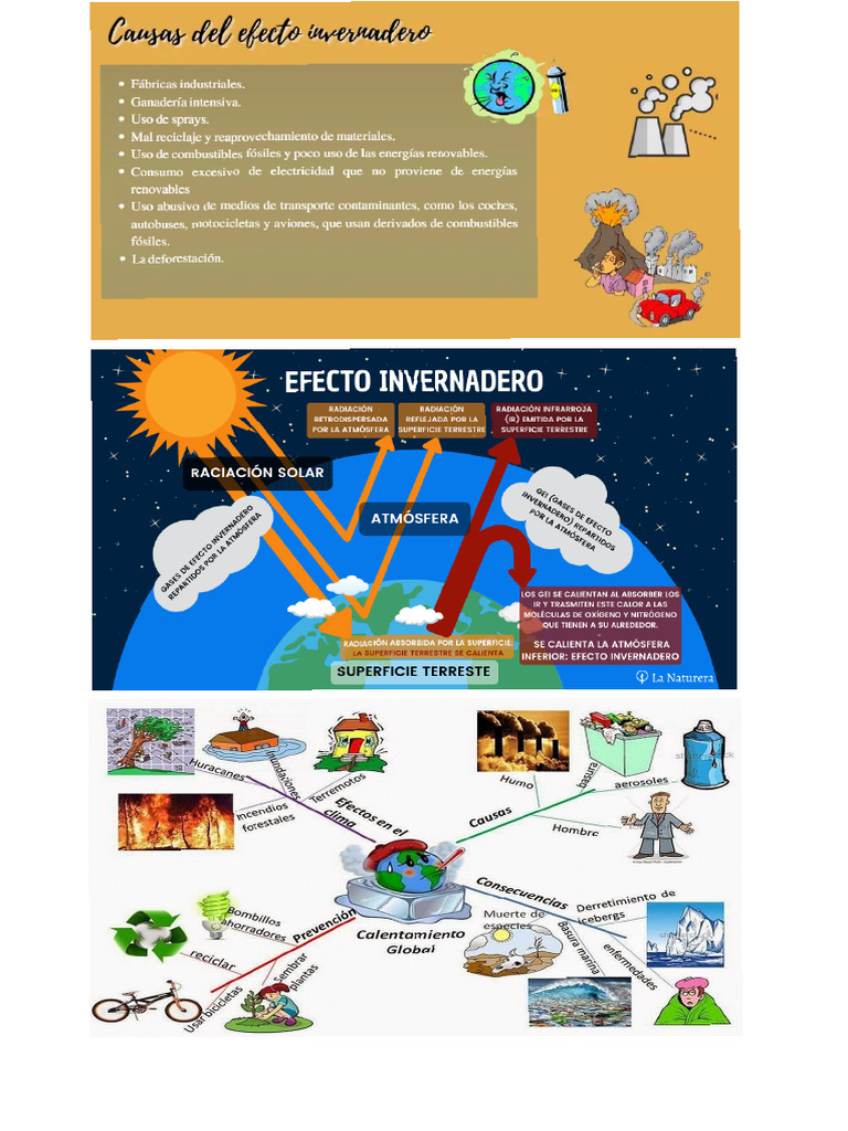 Causas y Consecuencias Efecto Invernadero | PDF