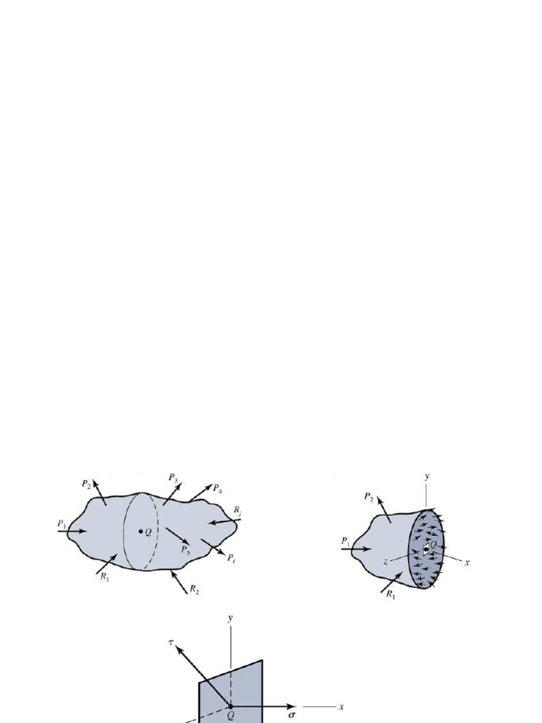 Aula 03 - Análise de tensões - Círculo de Mohr 2024 2 | PDF | Estresse (Mecânica) | Tensor