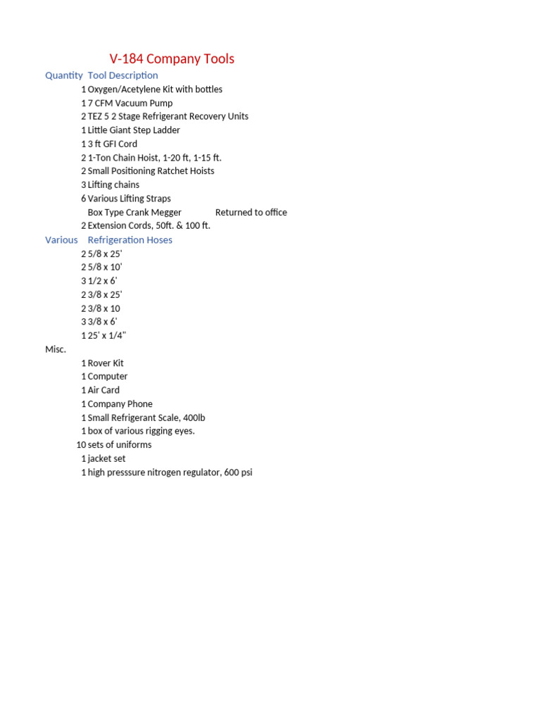 Tool Inventory V-184, 2018 | PDF