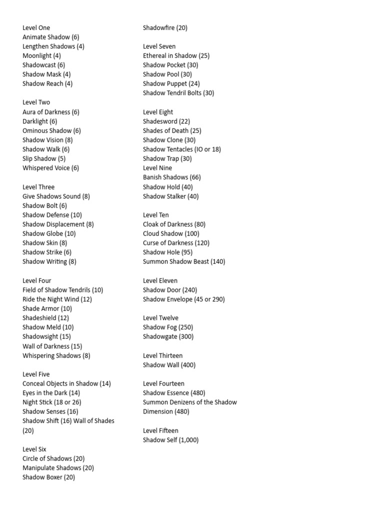 Shadow Magic Spell List | PDF