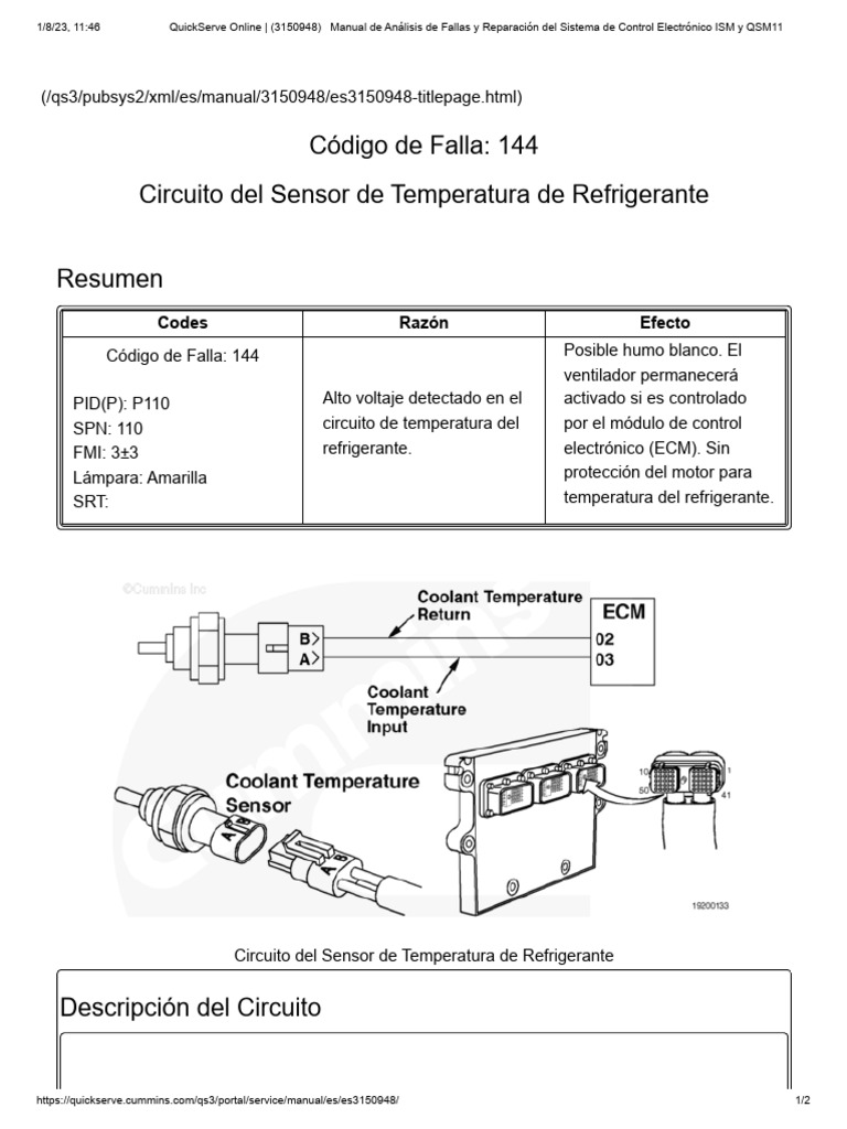Manual de Análisis de Fallas y Reparación Del Sistema de Control ...
