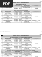 One Day Avsec Cousre Registration Procedure | PDF