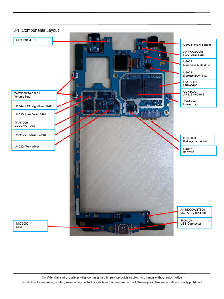 SM-J320P Tshoo 7 | PDF | Telecommunications | Physical Layer Protocols
