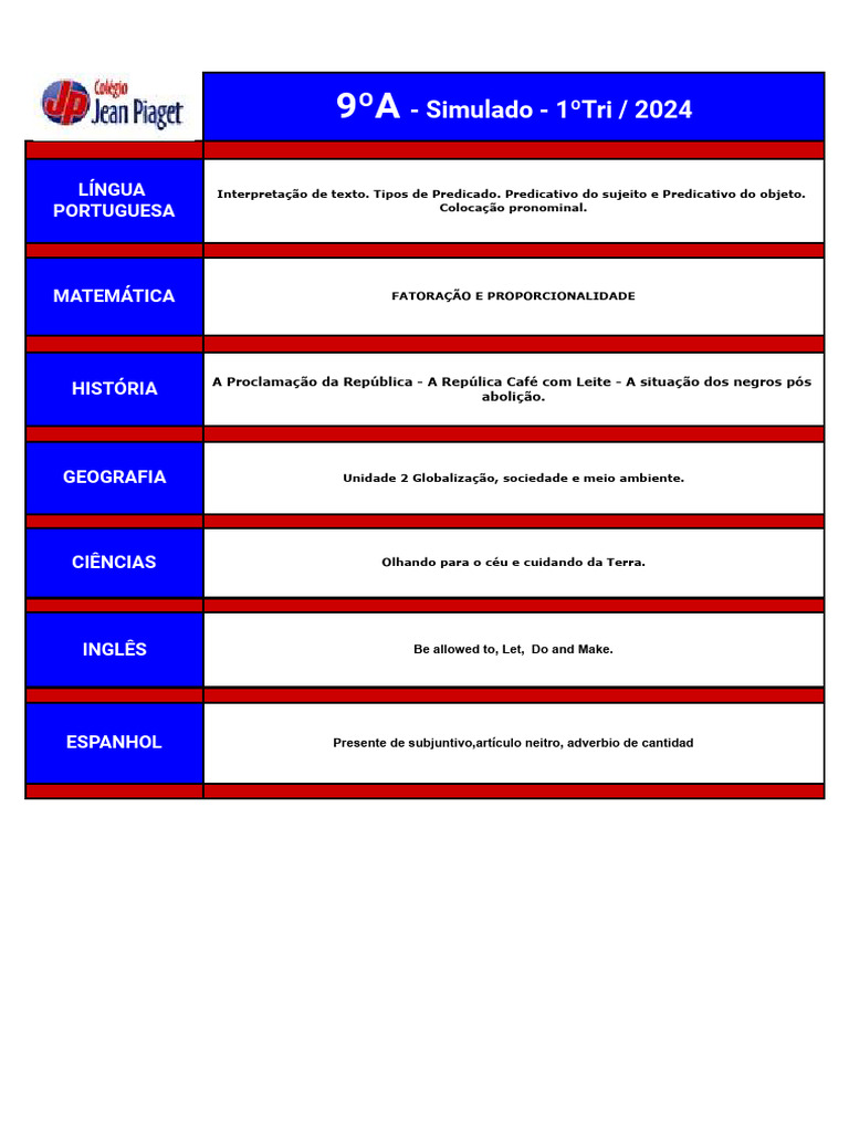 9a - Conteúdos Simulado | PDF
